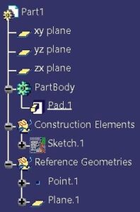 8 CATIA Techniques to Work Smarter and Faster - ChampionXperience