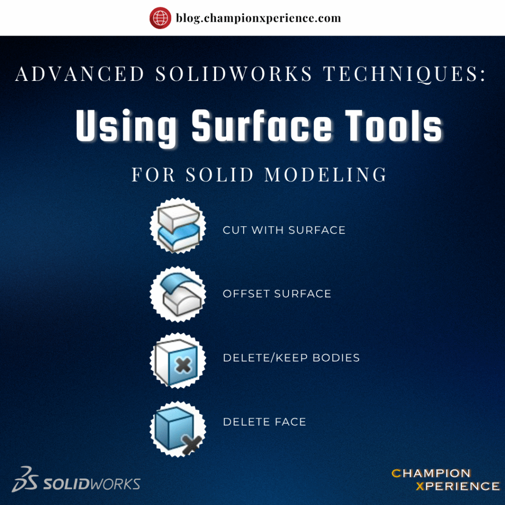 Advanced SOLIDWORKS Techniques: Using Surface Tools for Solid Modeling ...