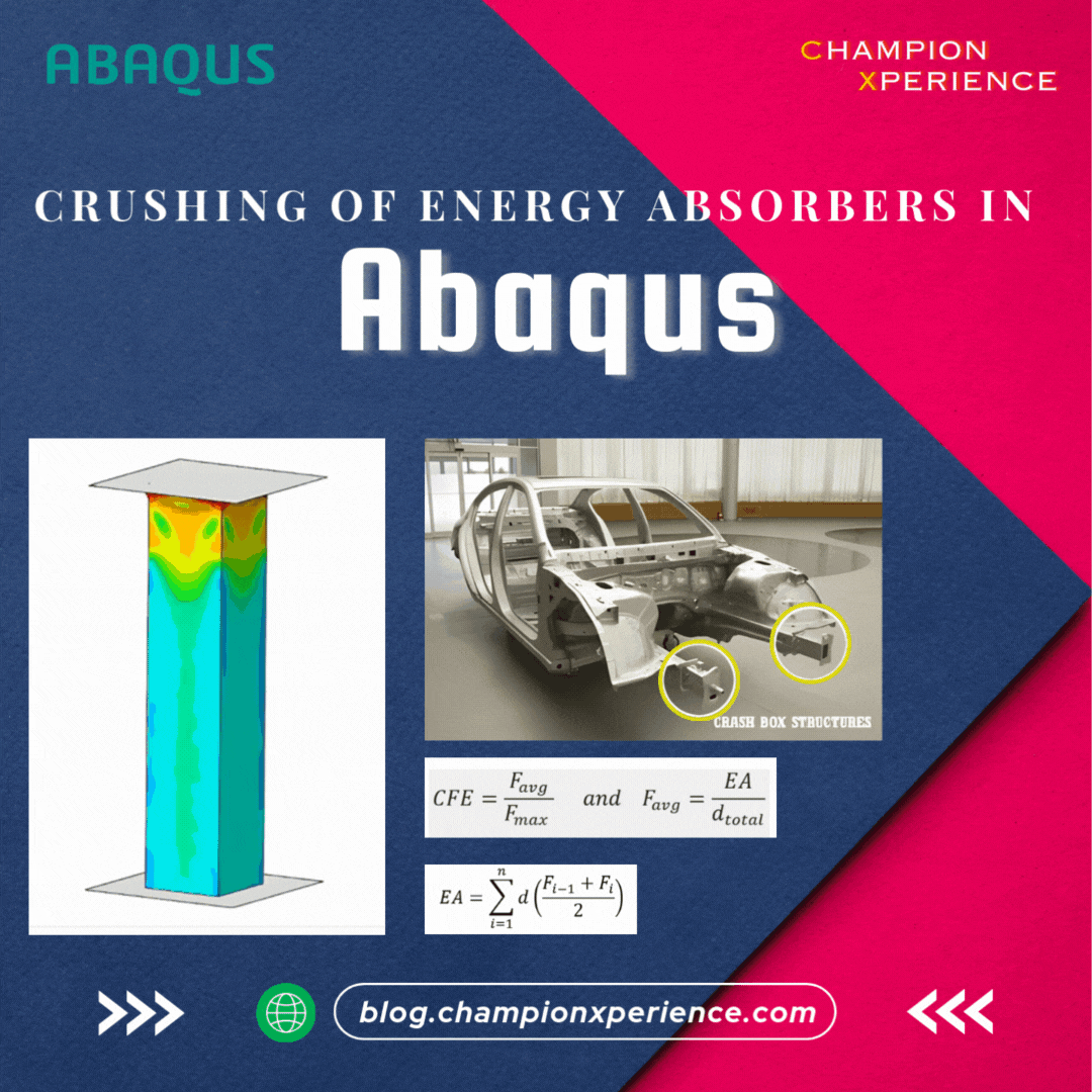 Crushing of Energy Absorbers in Abaqus - ChampionXperience