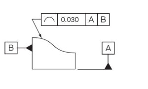 How to apply GD&T symbols in engineering drawings - ChampionXperience