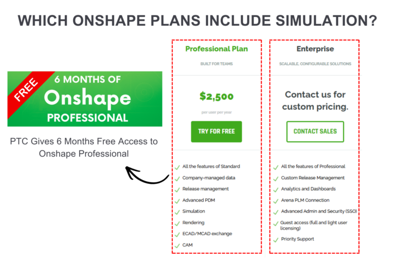 Why Choose Onshape Simulation for Structural Analysis? - ChampionXperience