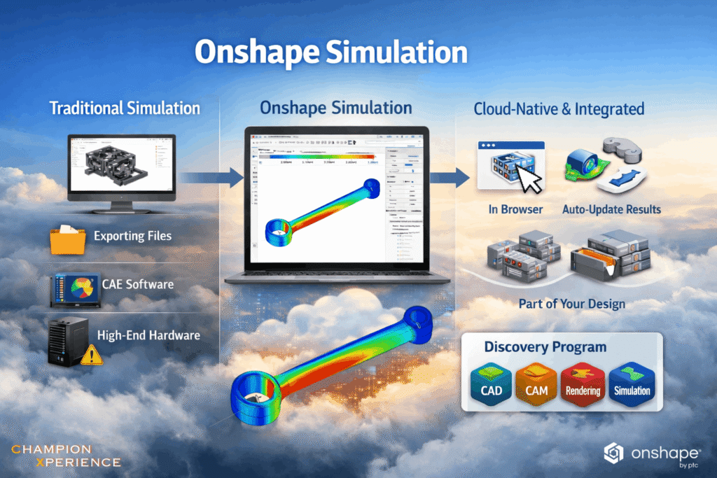 Why Choose Onshape Simulation for Structural Analysis? - ChampionXperience